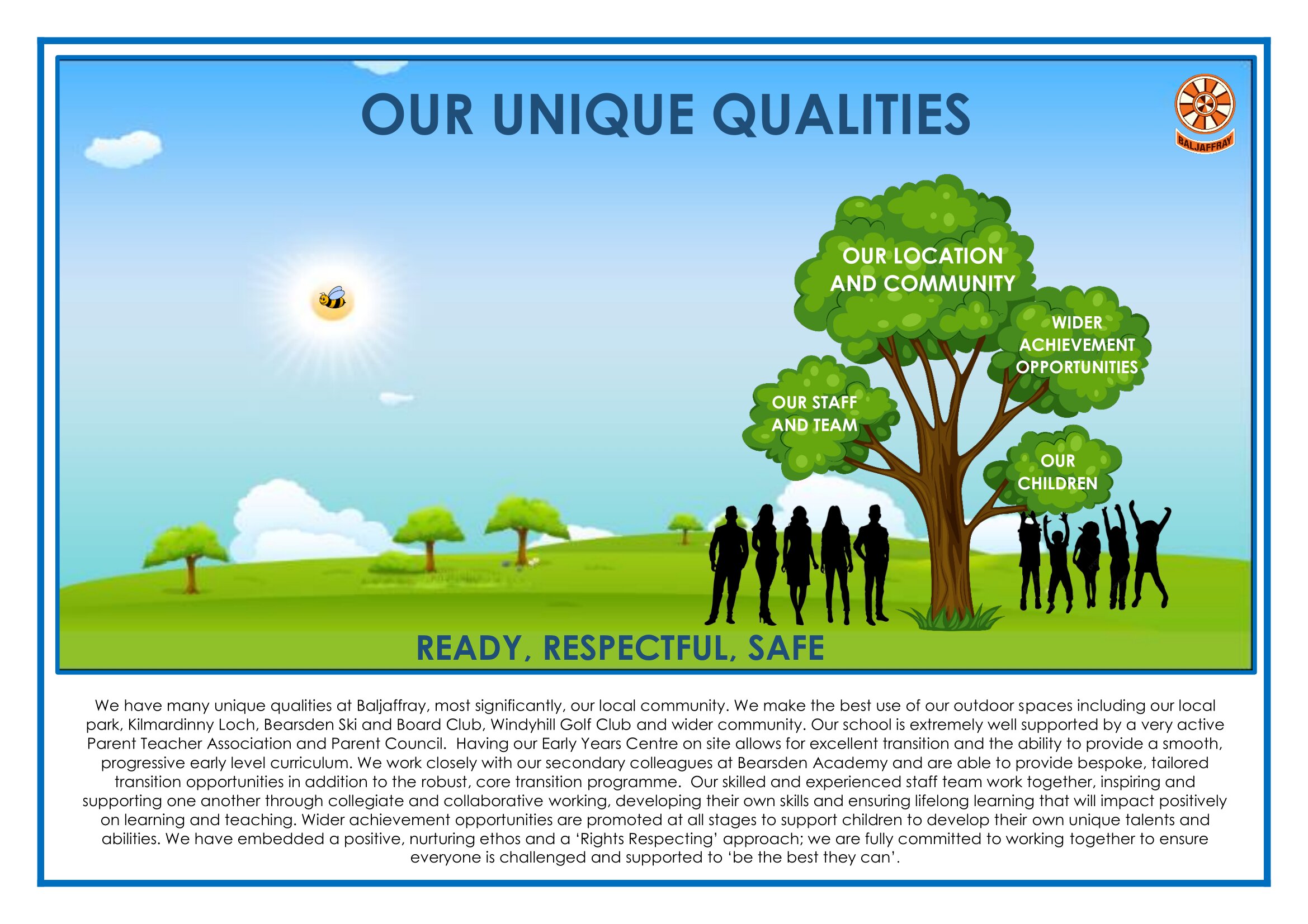 Curriculum Baljaffray Primary